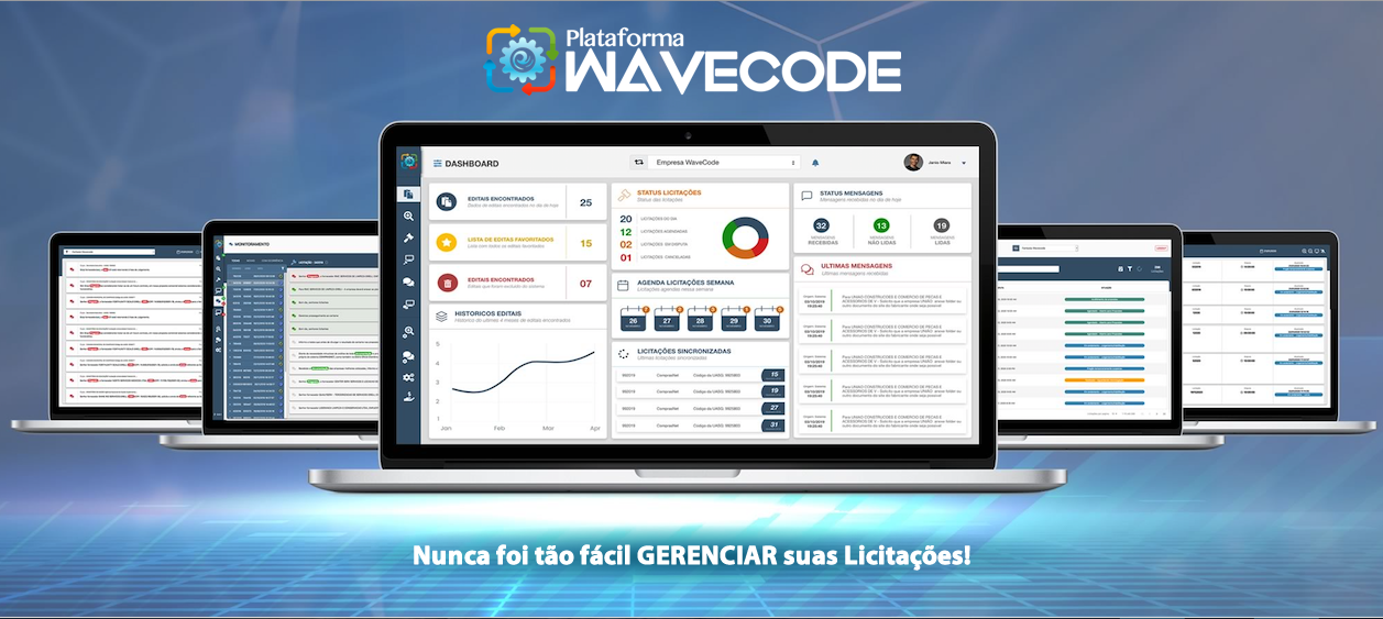 PLATAFORMA WAVECODE | Gerenciamento de Licitações