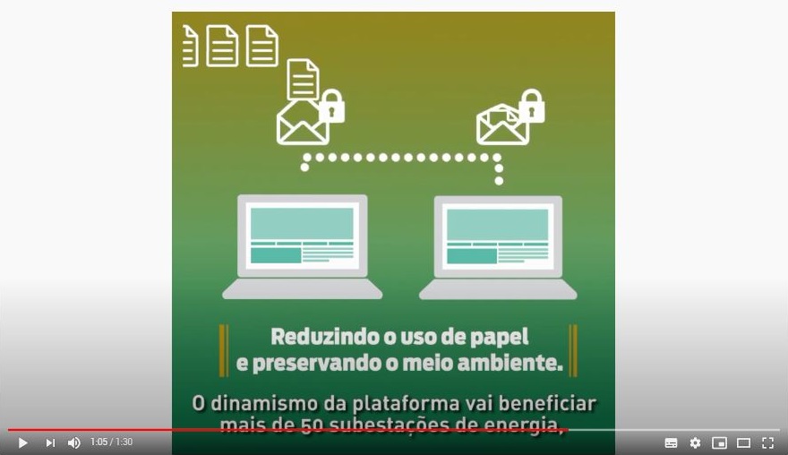 Case State Grid e Greendocs | W3K Tecnologia