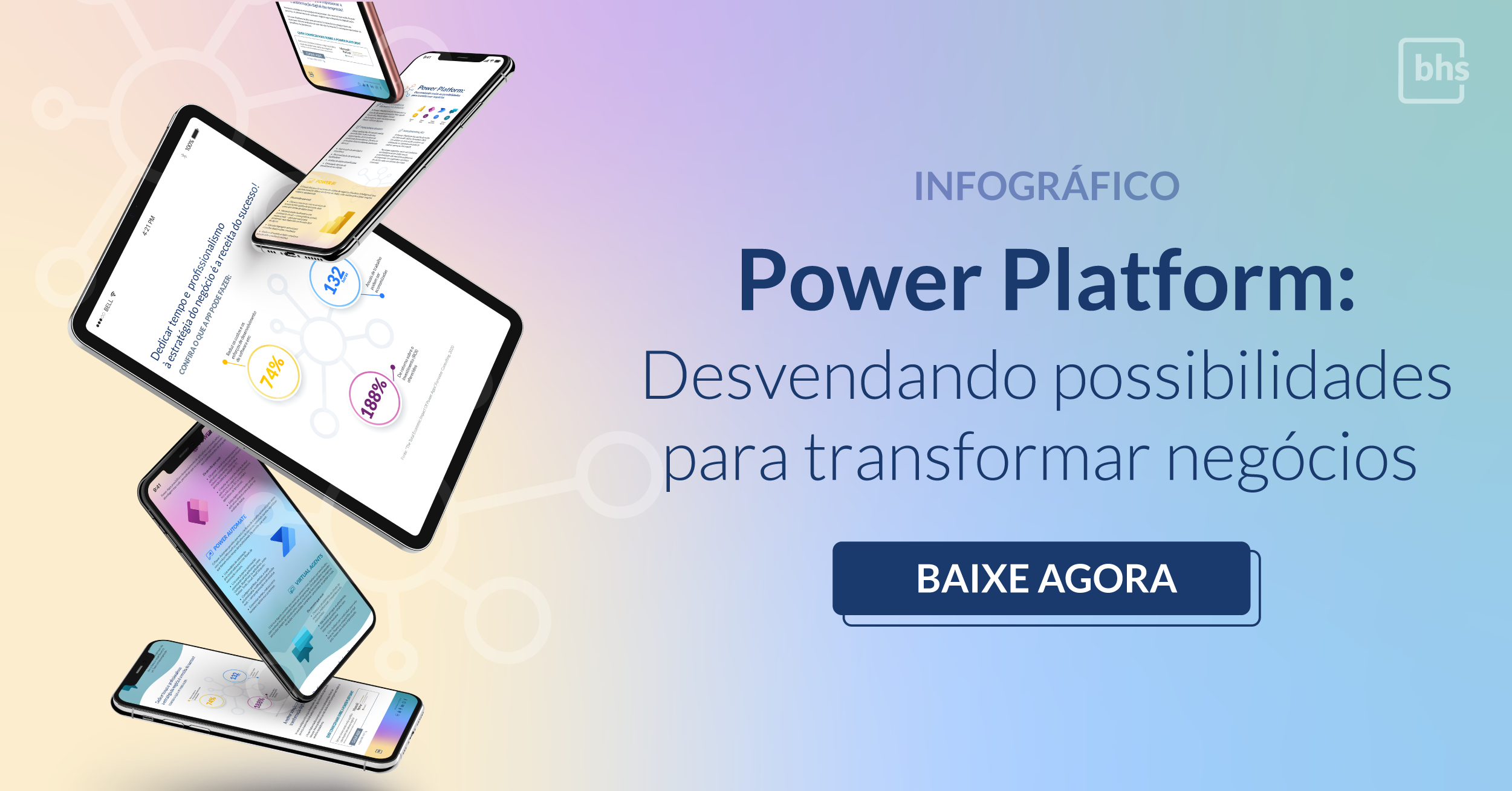 Power Platform - Descubra todas as possibilidades