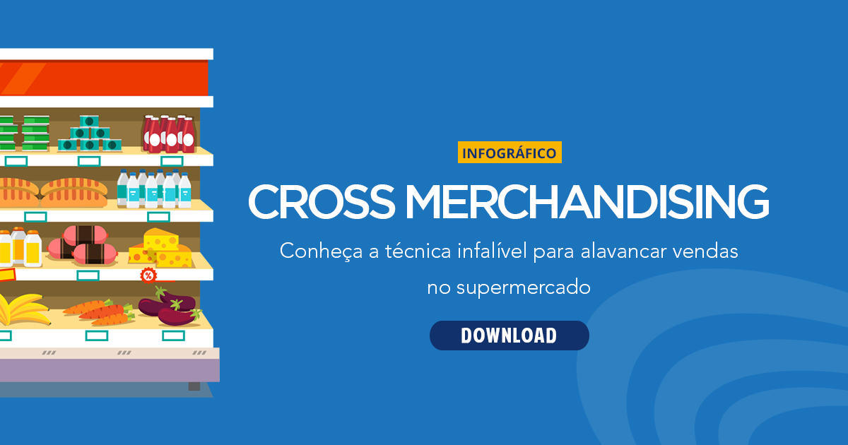 Cross Merchandising - Infográfico Gratuito