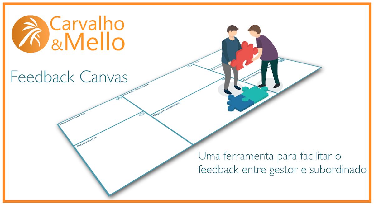 Feedback Eficaz | Canvas do Feedback | Carvalho e Mello
